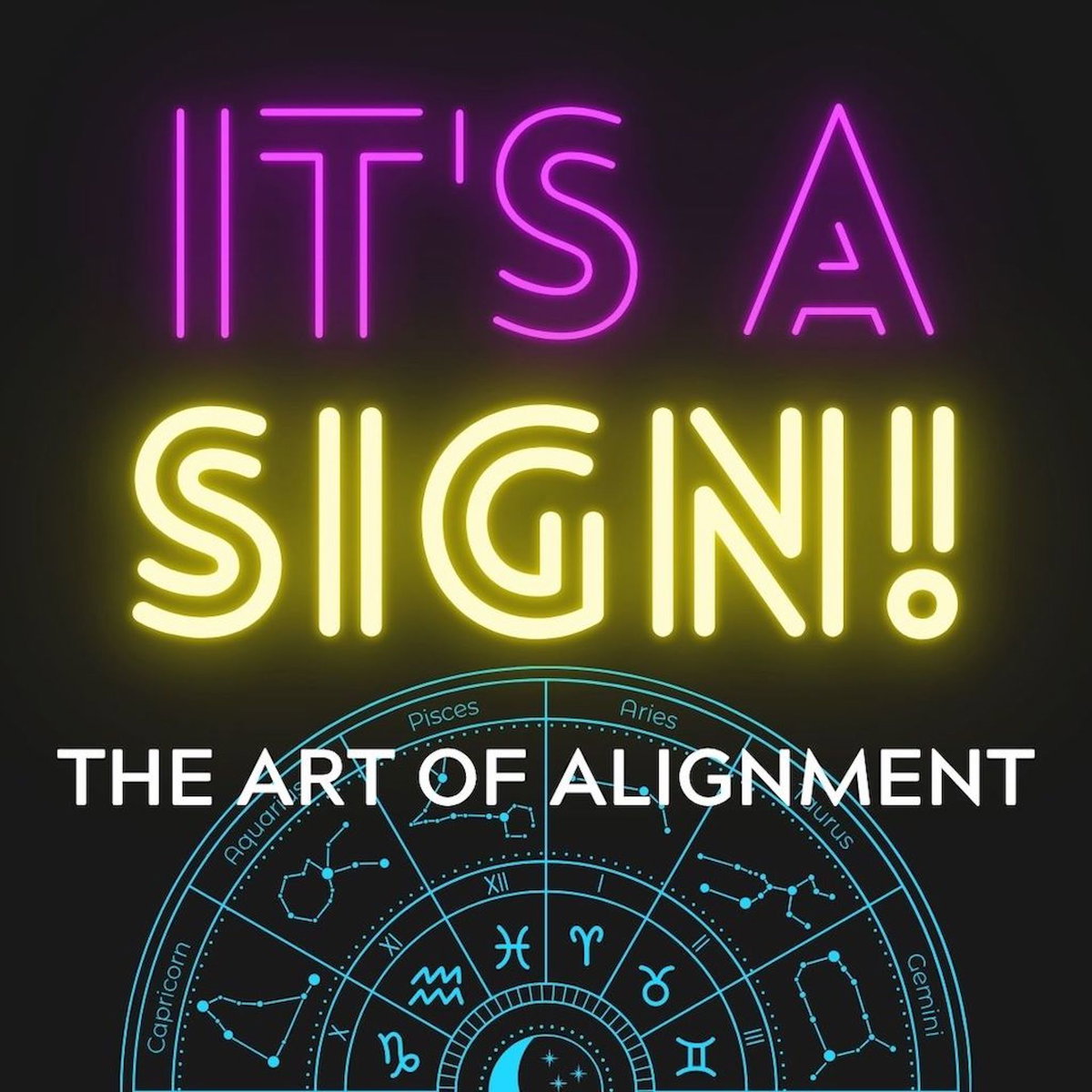 The Synastry of Tom Hanks and Rita Wilson - It's a Sign! The Art of ...