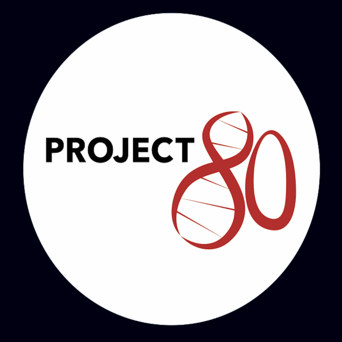 Project 80 | Lyssna här | Poddtoppen.se