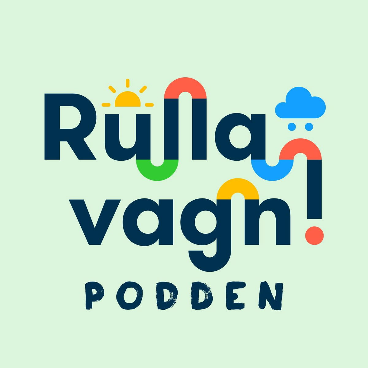 Rulla vagn-podden | Lyssna här | Poddtoppen.se
